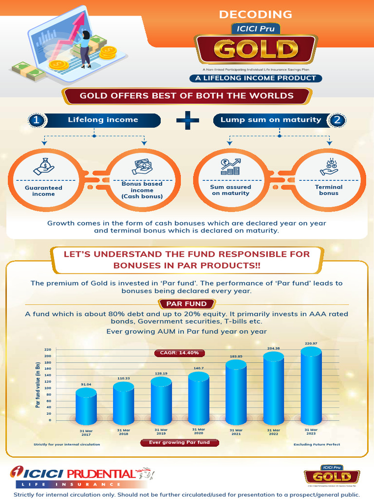 ICICI Pru Gold Plan Overview and Benefits | PDF | Insurance | Present Value