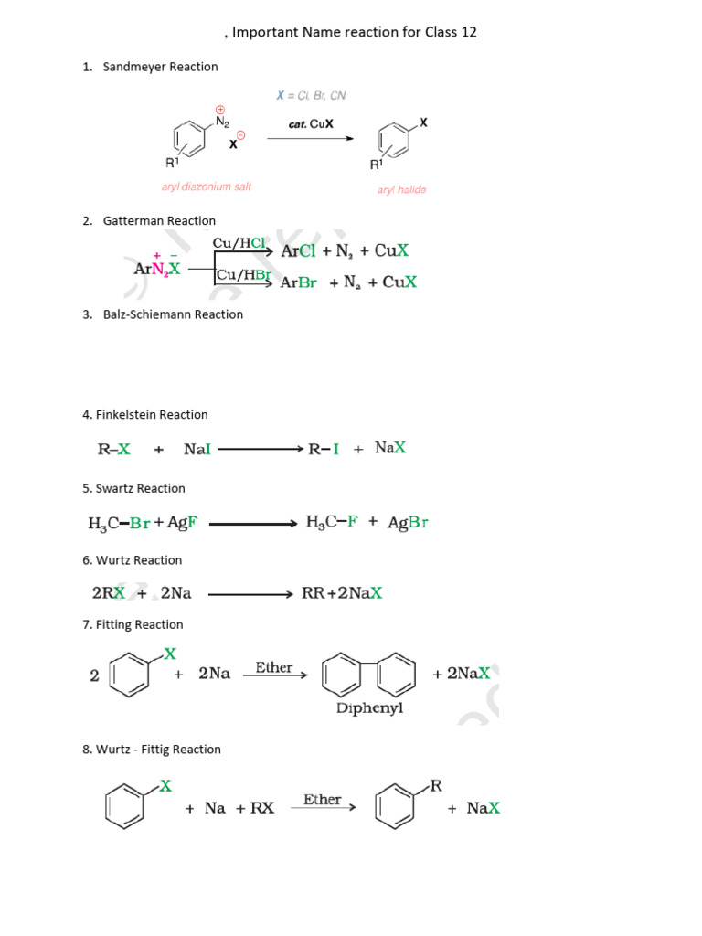 Important Name Reaction For Class 12 | PDF