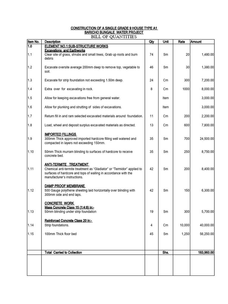 Construction Cost Breakdown | PDF | Concrete | Wall