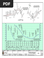 Vicinity Map Example | PDF