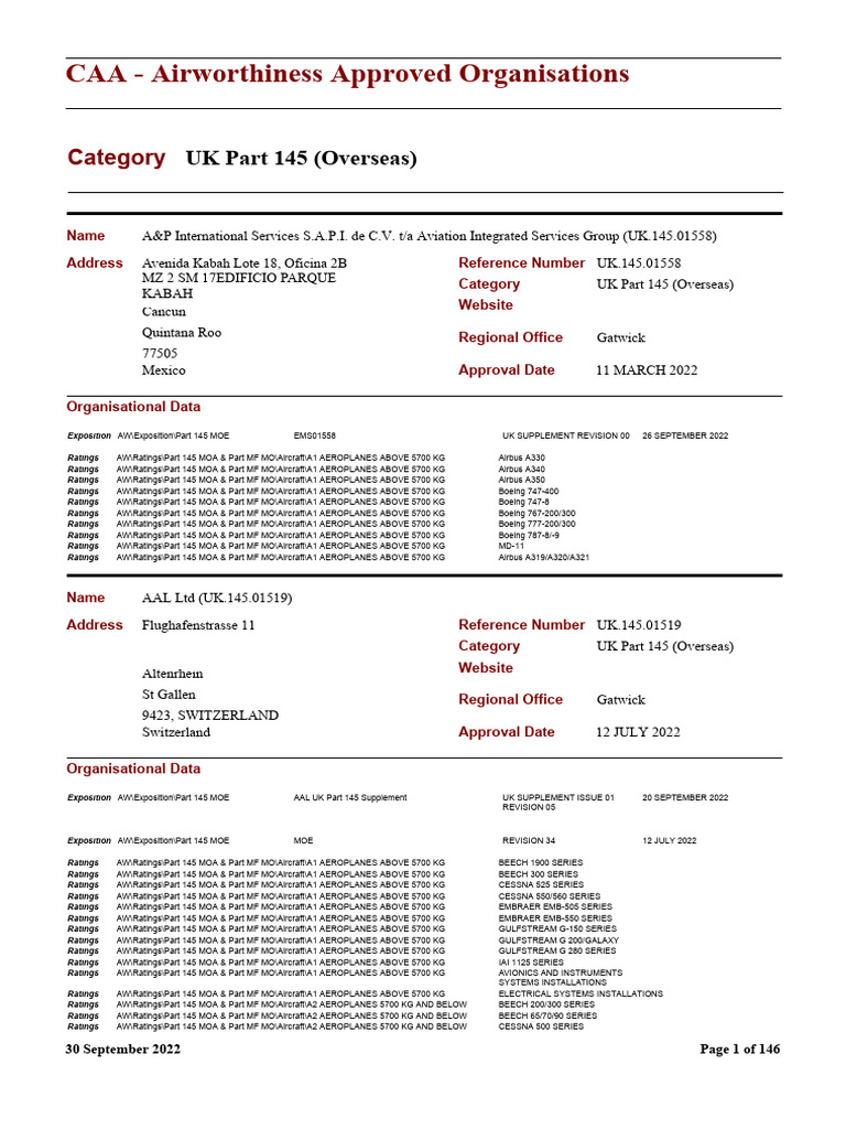 Part 145 Overseas Airworthiness Approved Organisations | PDF | Aviation ...