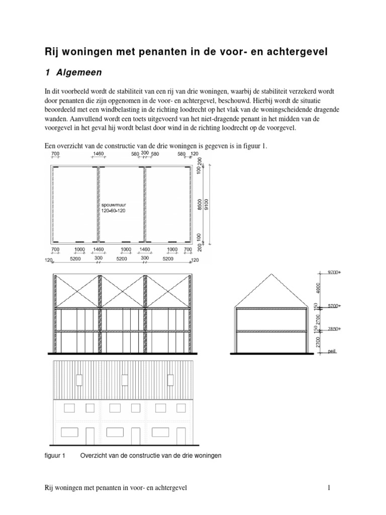 Rekenvoorbeeld Rij Woningen Met Penanten in Voor - en Achtergevel Met ...