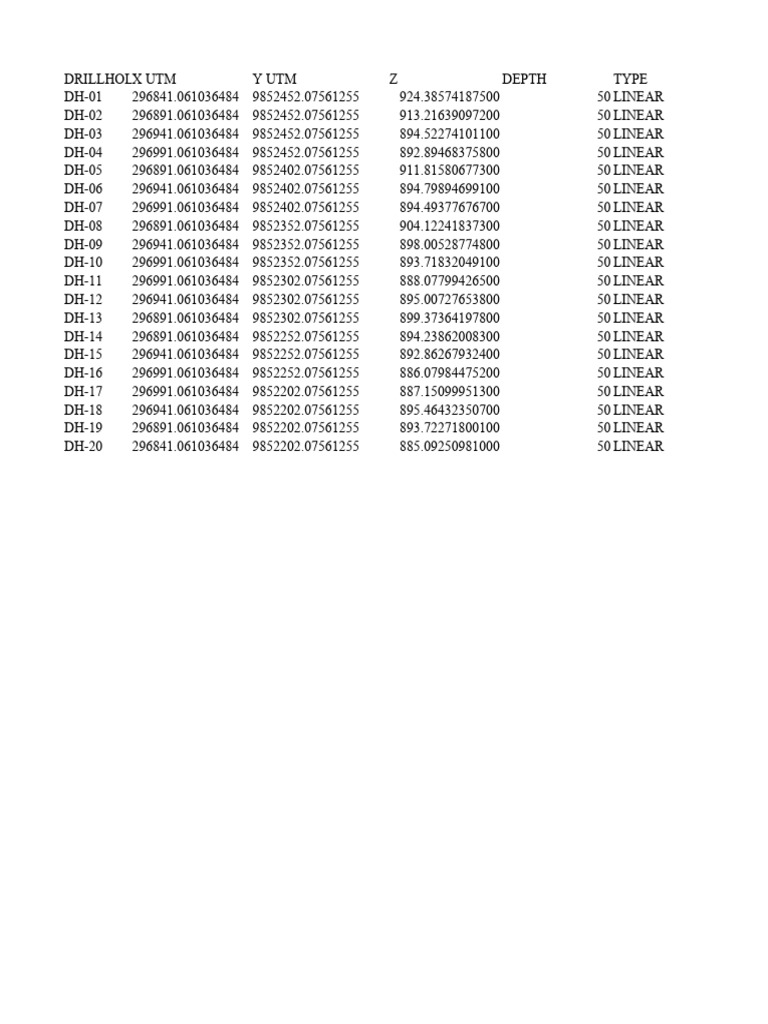 data-colar-pdf
