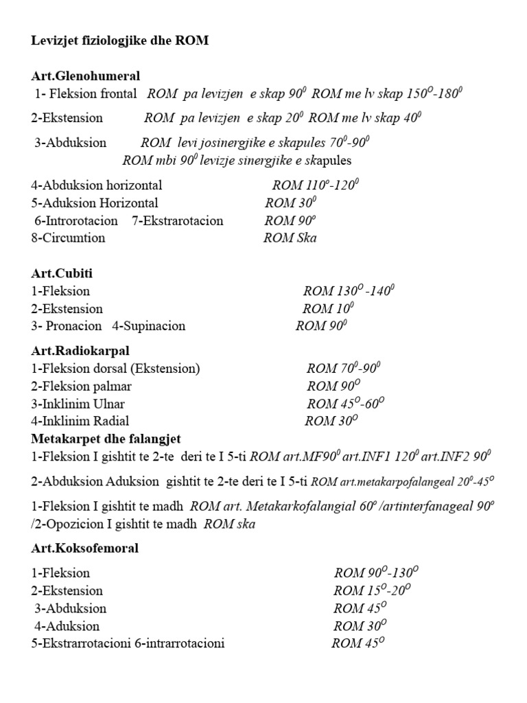 Levizjet Fiziologjike Dhe ROM | PDF
