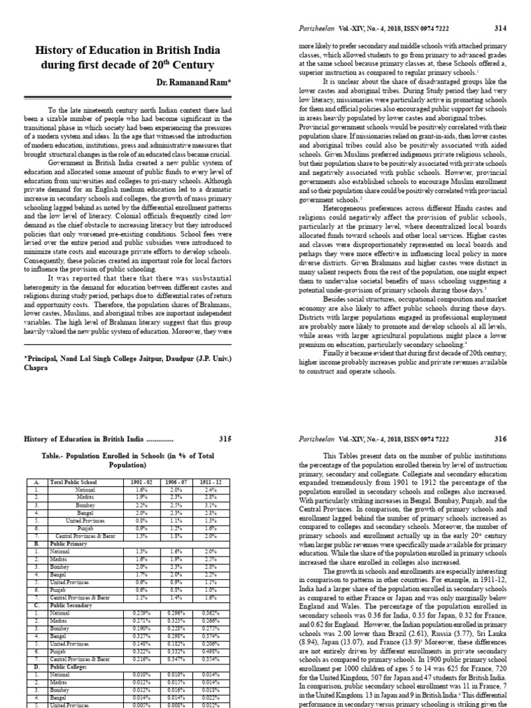 HISTORY OF EDUCATION IN BRITISH INDIA DURING THE FIRST DECADE OF THE ...
