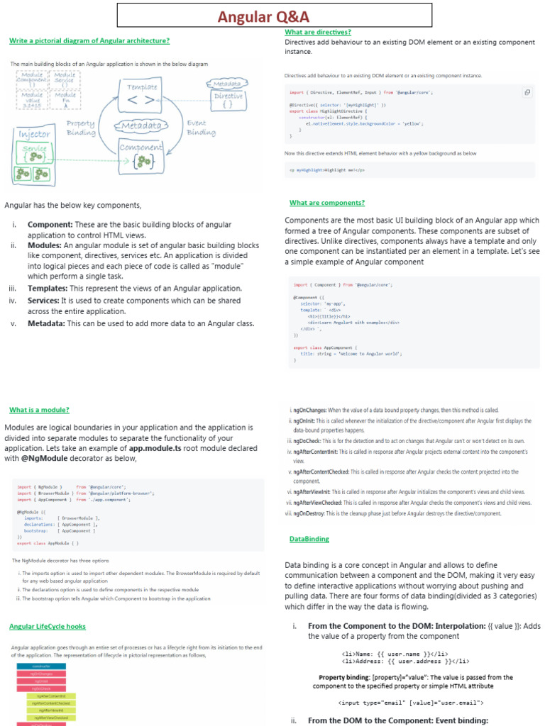 Angular Interview | PDF | Method (Computer Programming) | Class (Computer Programming)