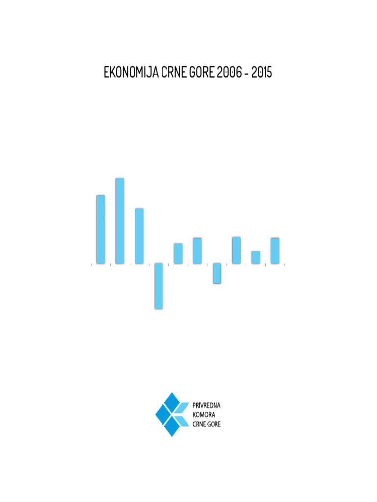 Ekonomija CG 2006-2015 | PDF