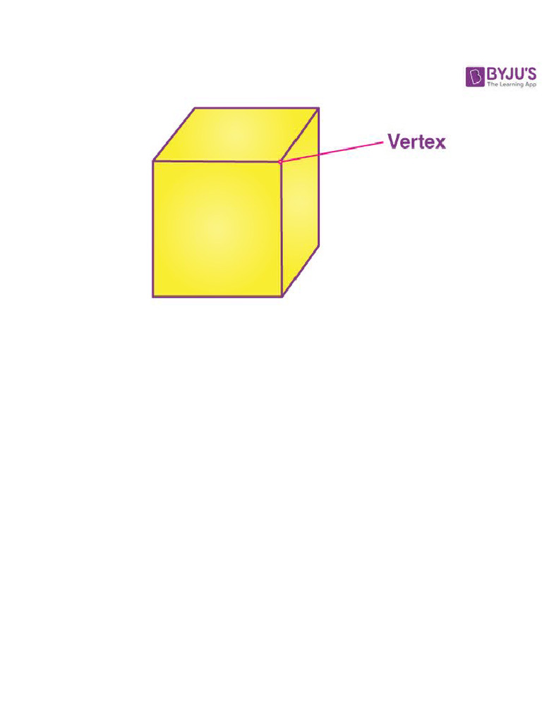 Parts Solid Fig | PDF