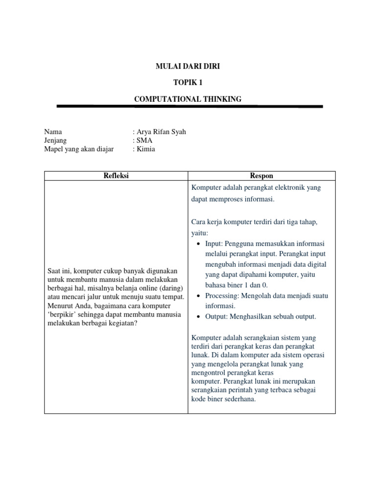 Mulai Dari Diri - CT - T1 | PDF | Komputer