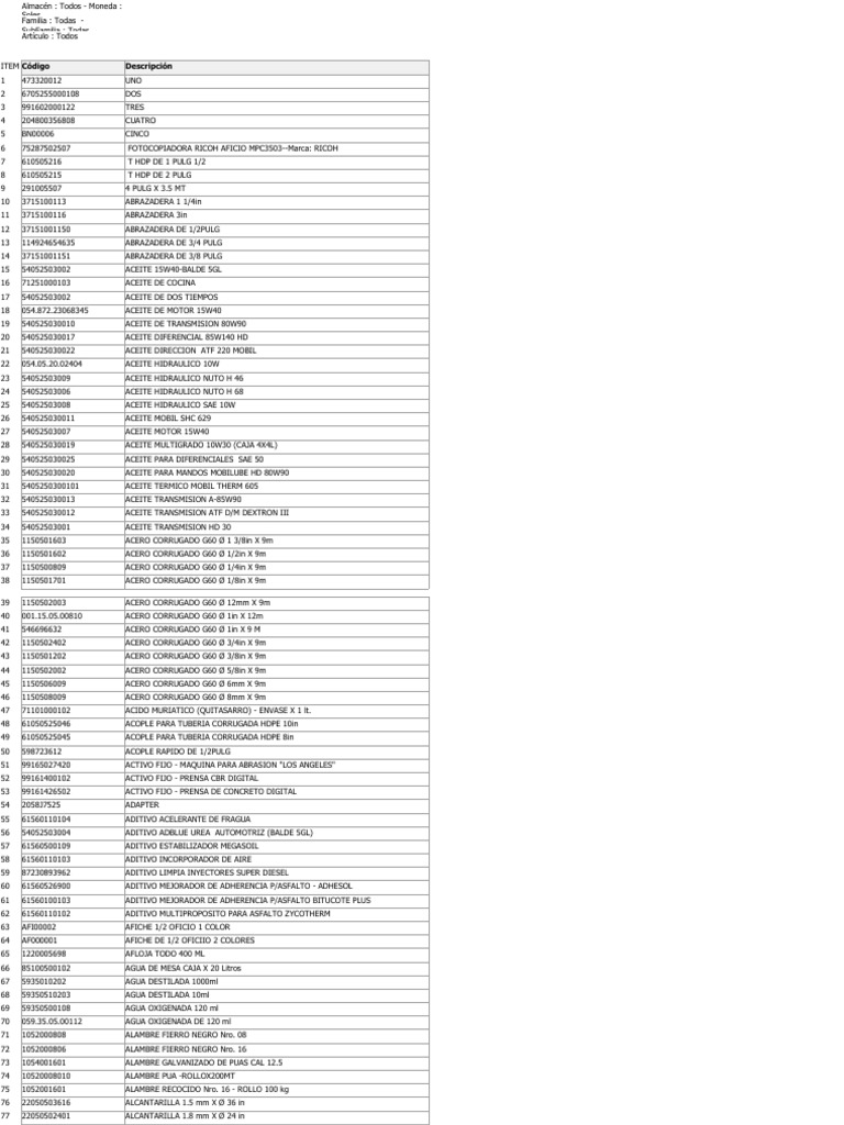 01 Cardex Final | PDF | Materiales