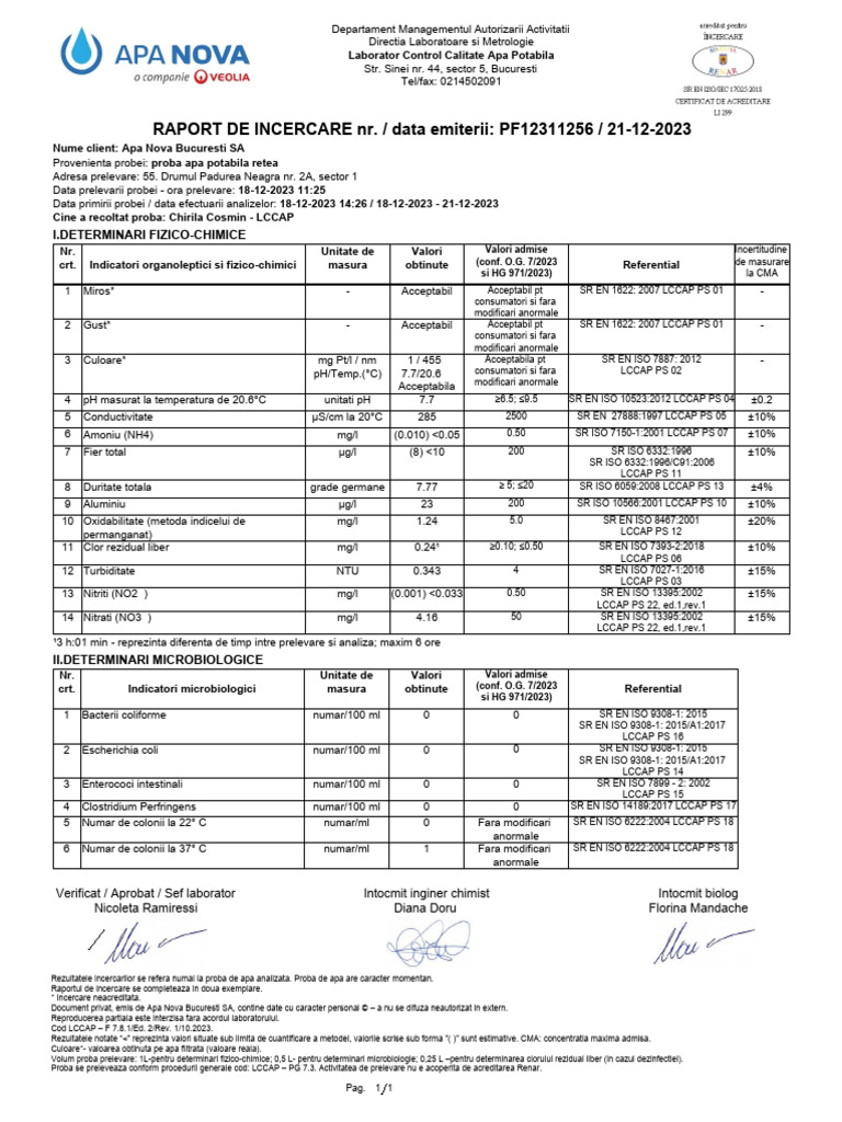 Buletin Analiza | PDF