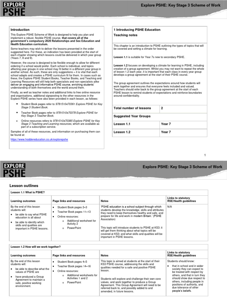 KS3-PSHE SoW MB | PDF | Friendship | Teachers