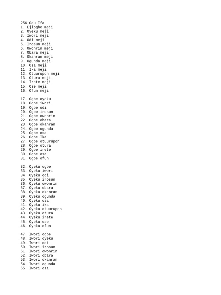 256 Odu Ifa | PDF