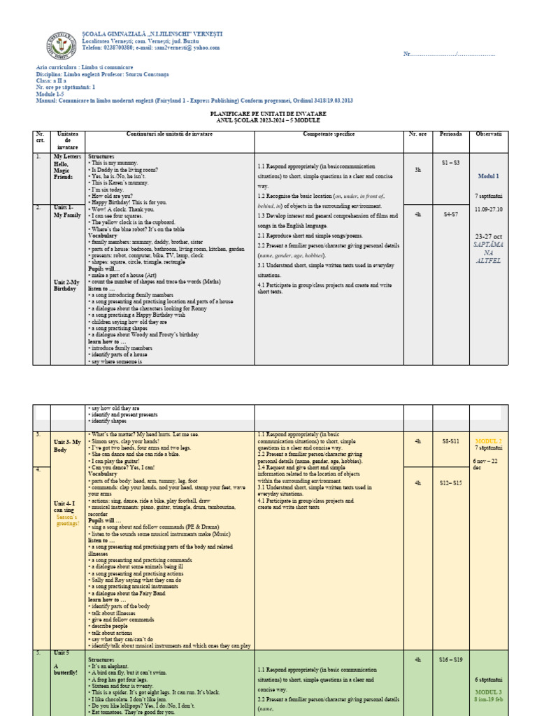 Planificare Clasa A II A Editura Fairyland 2023 2024 | PDF | Clothing