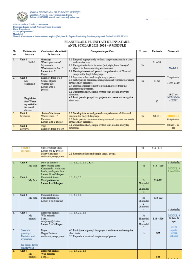 Planificare Clasa Pregatitoare Editura Fairyland 2023 2024 | PDF