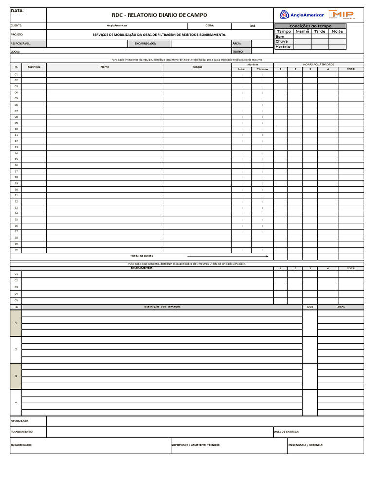 Formulário RDC | PDF
