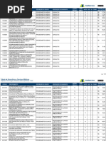 Tabela TUSS ANS - pdf1 16 | PDF | Unidade de Tratamento Intensivo (UTI ...