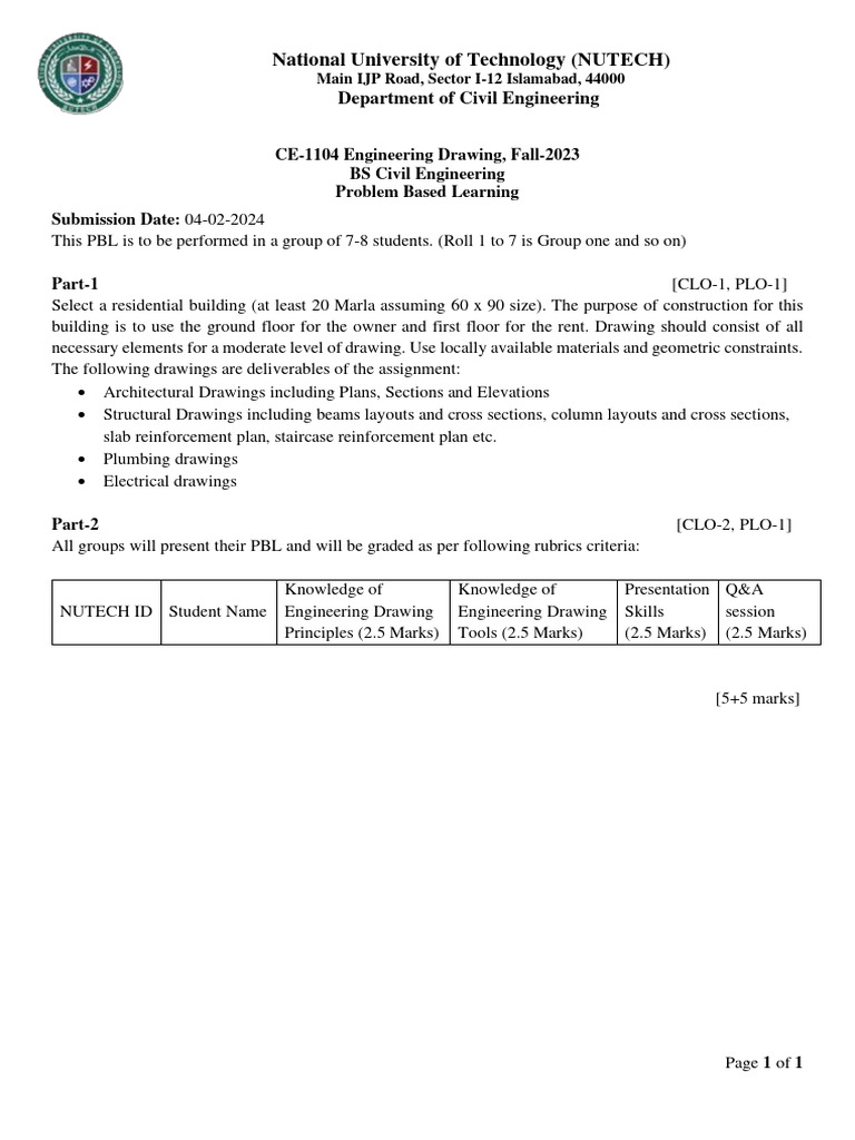 National University of Technology (NUTECH) | PDF
