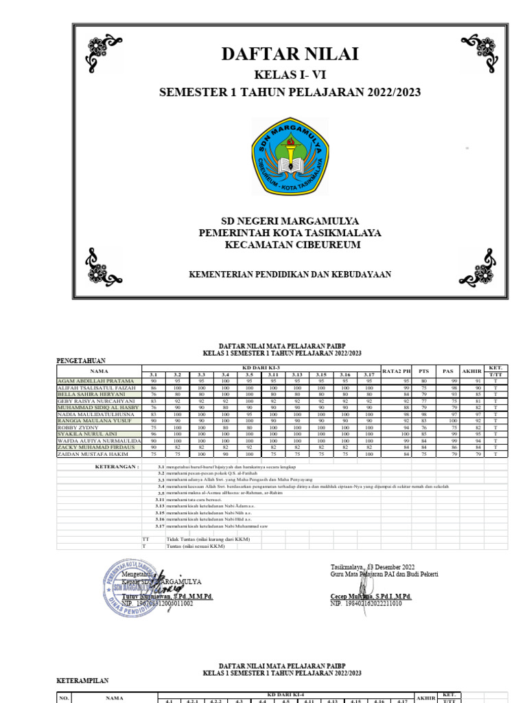 Daftar Nilai PAI TP 2022 2023 - SKP 2023 - CECEP | PDF