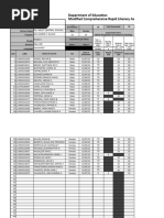 Form D. Summary of Mfat Results: Multi-Factored Assessment Tool (Mfat ...