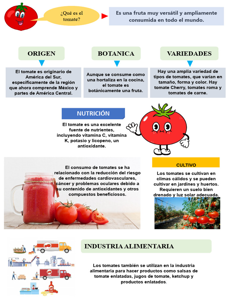 El Tomate | PDF