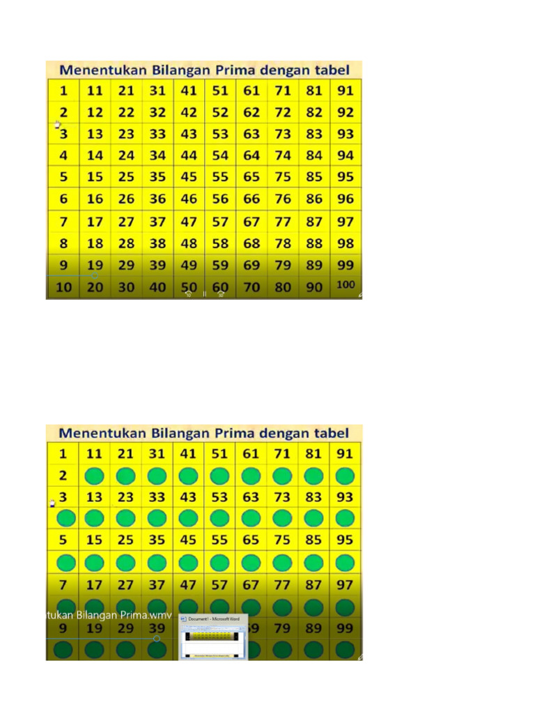 Cara Menentukan Bilangan Prima | PDF