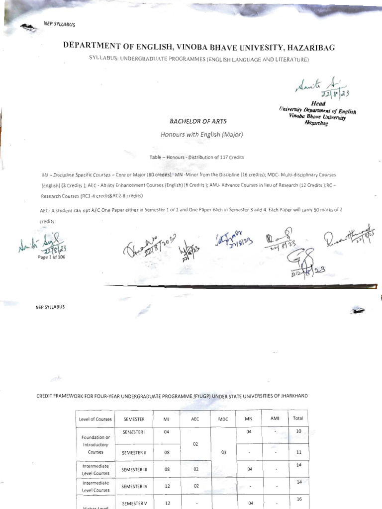 English Nep Syllabus Ug | PDF