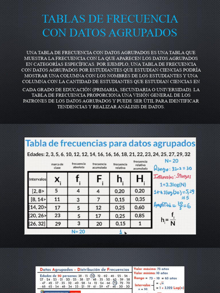 Tablas de Frecuencia Con Datos Agrupados | PDF