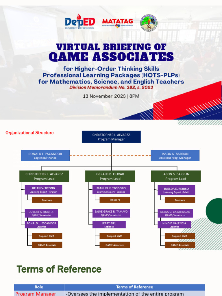 QAME Program Roles and Responsibilities | PDF | Focus Group | Business