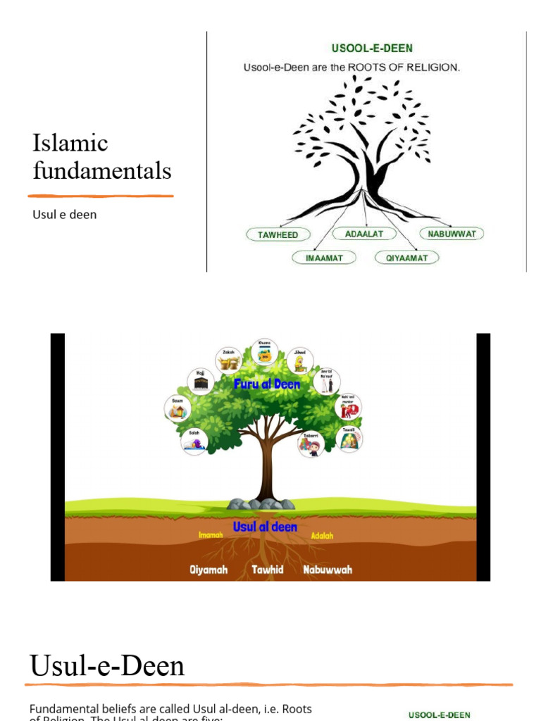 Usul Deen | PDF | Prophets And Messengers In Islam | Tawhid