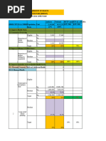 Designated Medical Event Dme List en | PDF | Hepatitis | Ischemia
