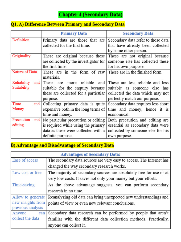 BRM Final | PDF | Sampling (Statistics) | Level Of Measurement