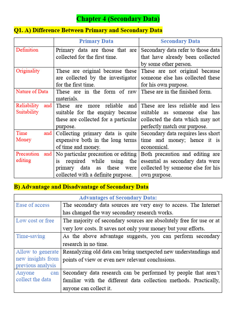 BRM Final | PDF | Sampling (Statistics) | Level Of Measurement