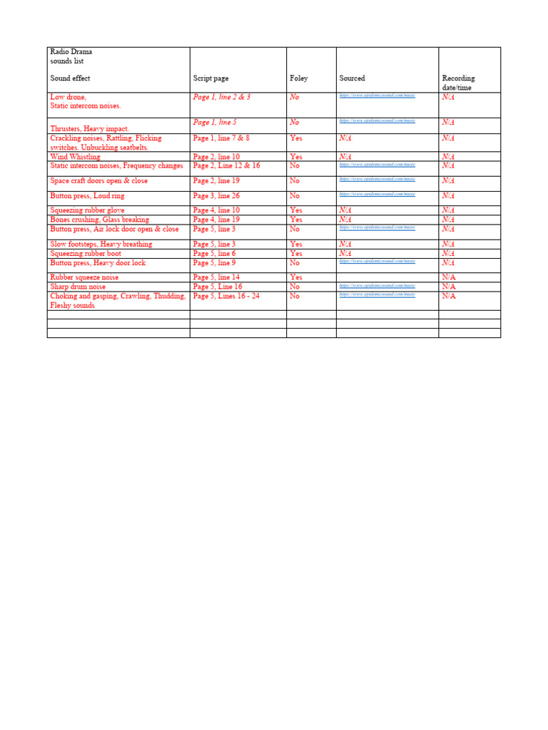 Sound List | PDF | Sound