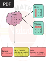 AP GP HP Cheatsheet | PDF | Analysis | Elementary Mathematics
