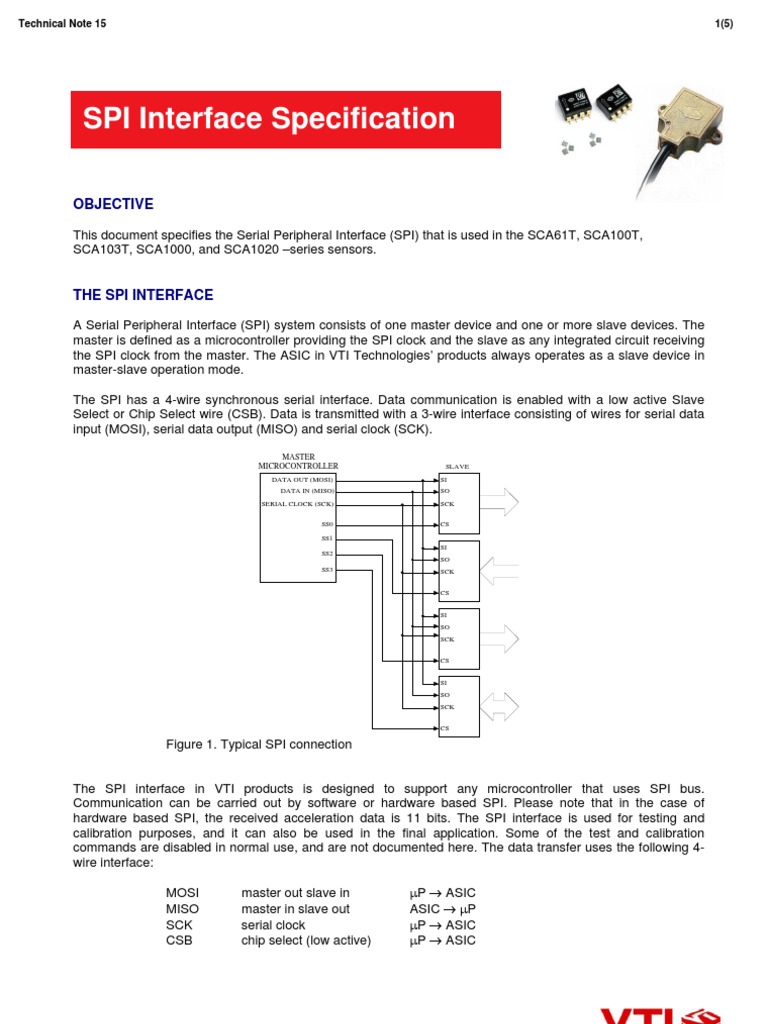 TN15 SPI Interface Specification | PDF | Computer Architecture | Data Transmission