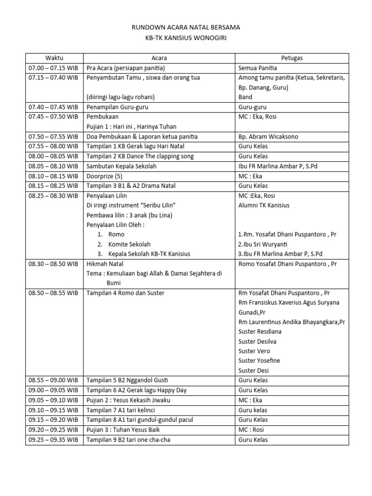 Rundown - Acara - Natal - KB - TK - Kanisius - Oke Fix | PDF | Agama ...