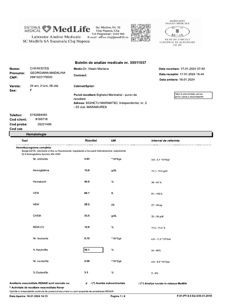 SCR | PDF