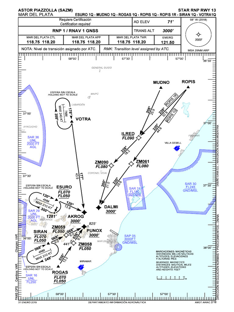 RNP STAR y IAC RWY 13 SAZM | PDF | Partes de vehículo | Instrumento de ...