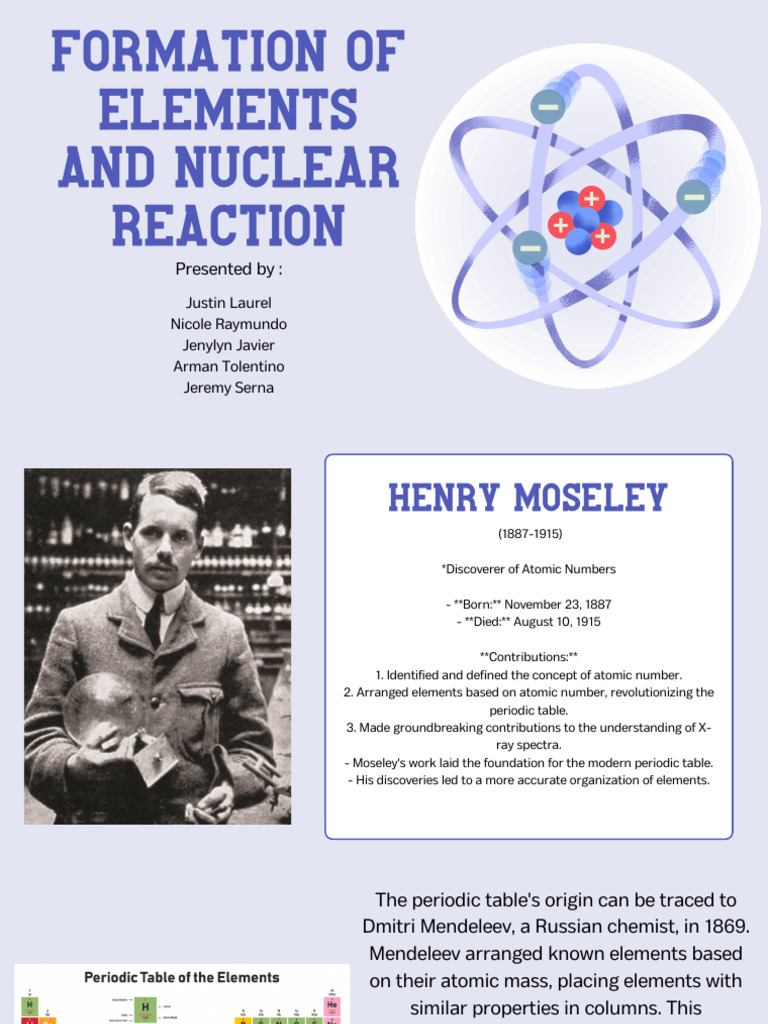 Chemistry Atomic Structure Presentation in Lavander Red Blue Illustrative Style | PDF