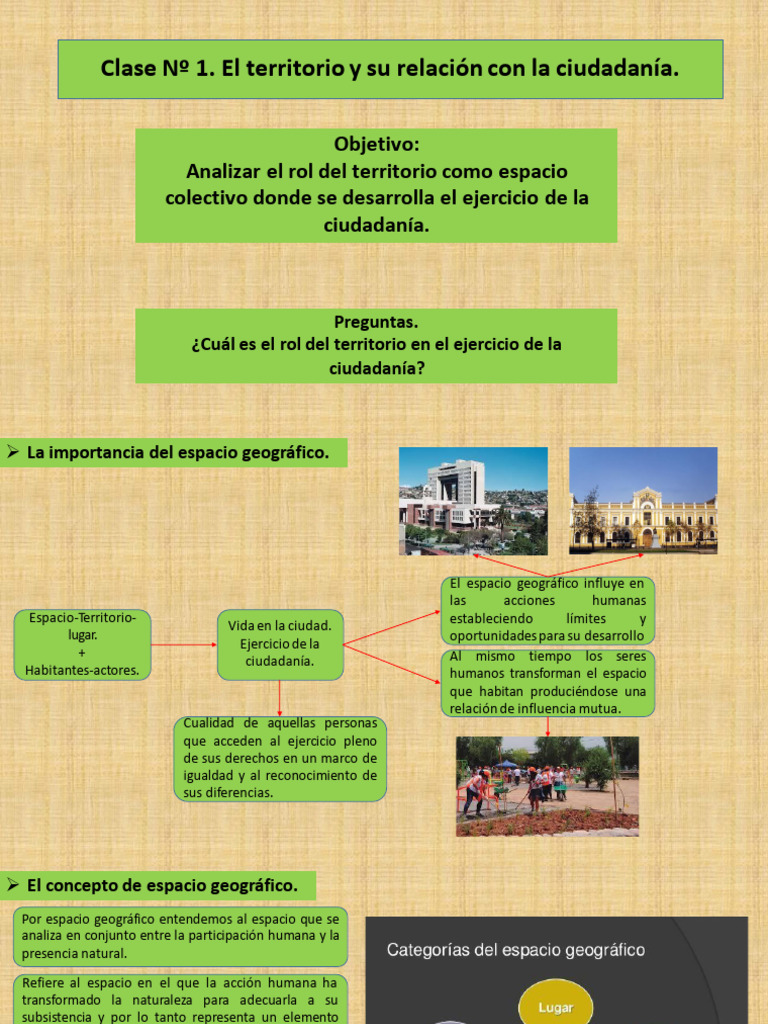 Territorio y Ciudadanía: Análisis Integral | PDF | Estado (política ...