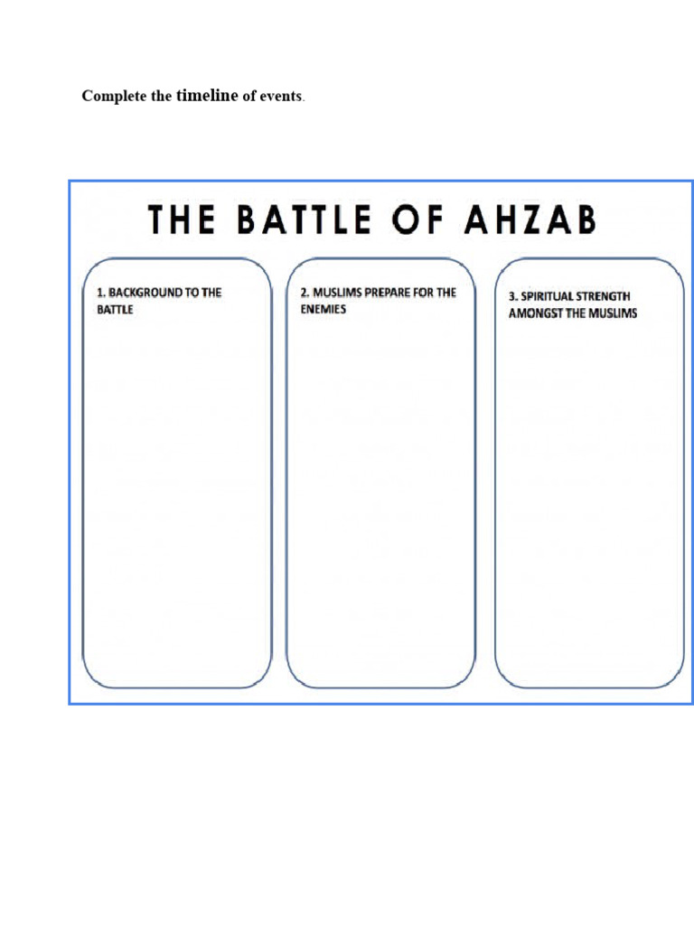 Timeline of Event Ahzabs | PDF | Life Of Muhammad | Military