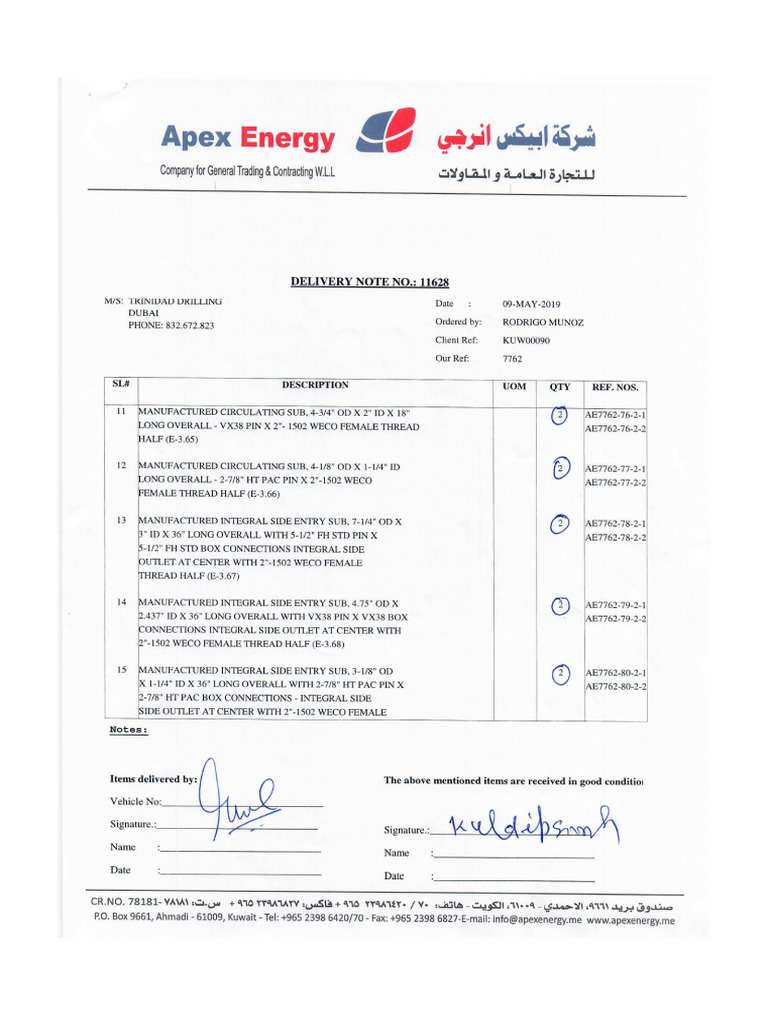 E.6.4.1-COC-Circulating Sub | PDF
