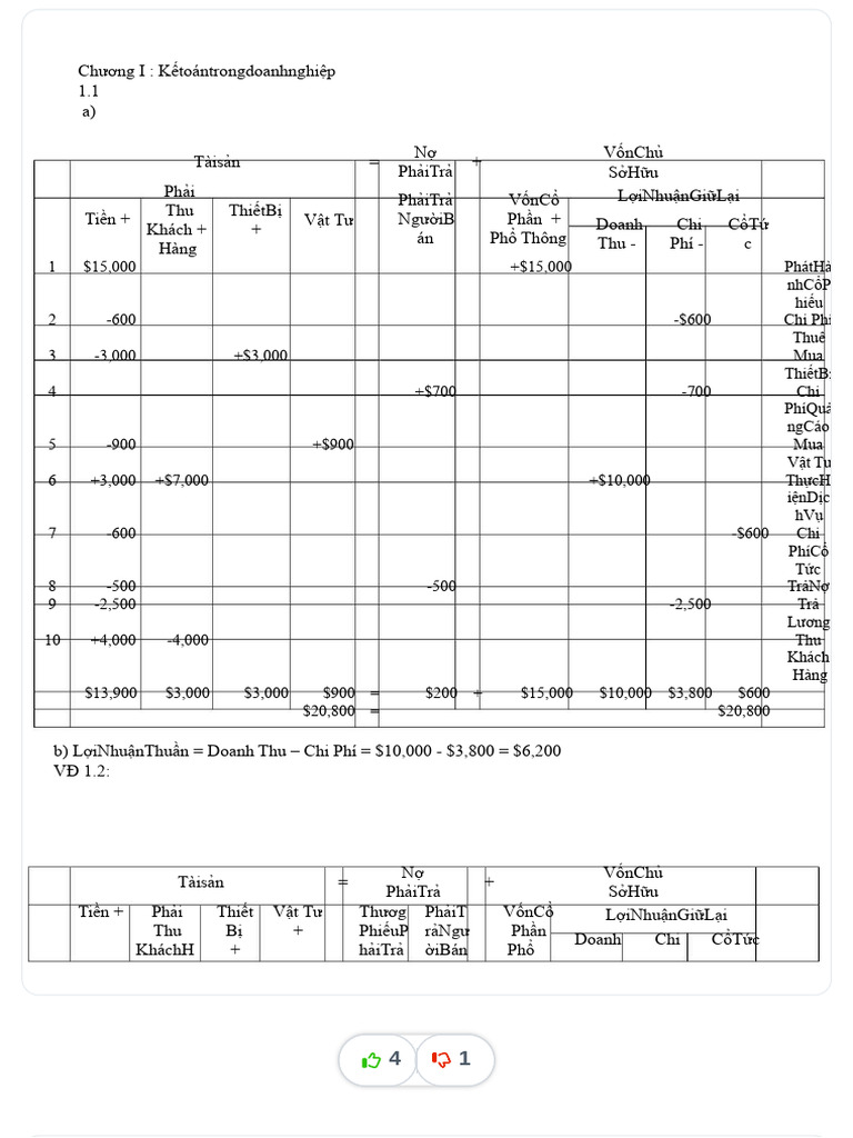 Giai Cac Bai Tap Van de Sach NLKT | PDF