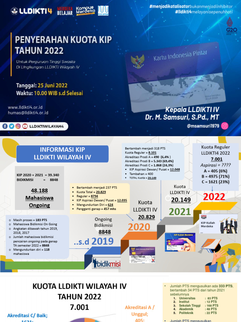 Kuota KIP Kuliah 2022 LLDIKTI IV | PDF