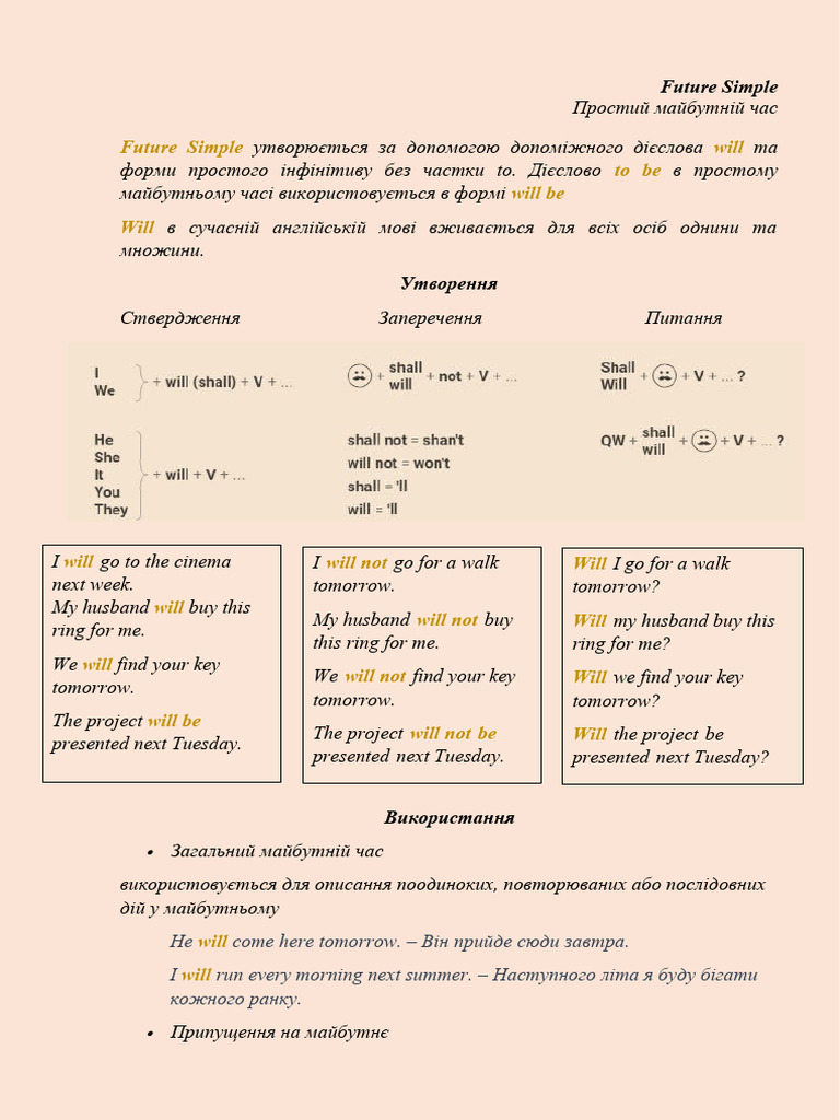 Future (Simple, Cont, Perfect) | PDF
