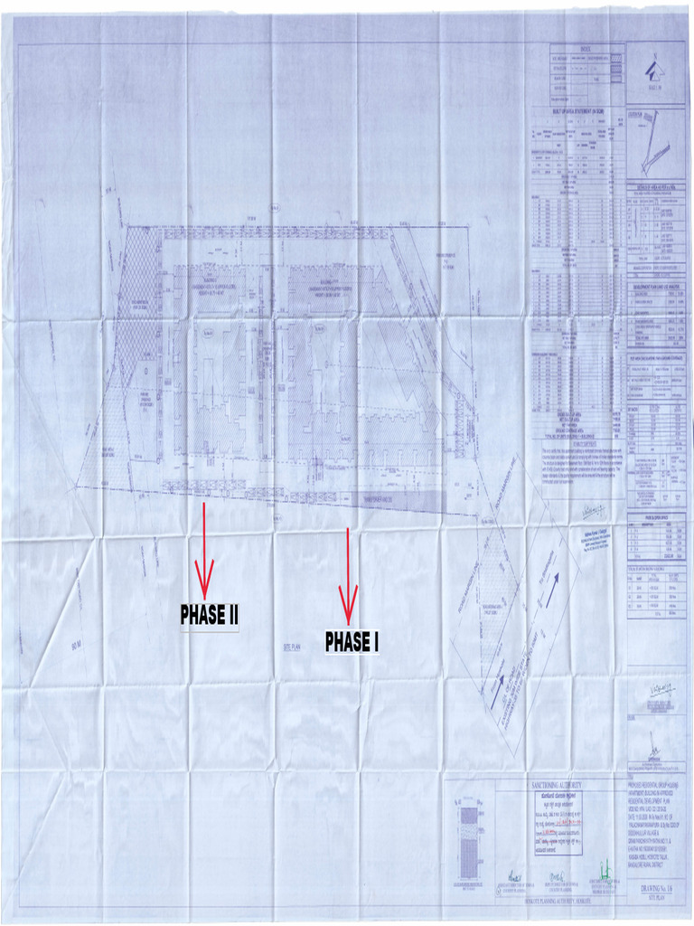 Sowparnika Indradhanush Phase II Plan Sanctions | PDF