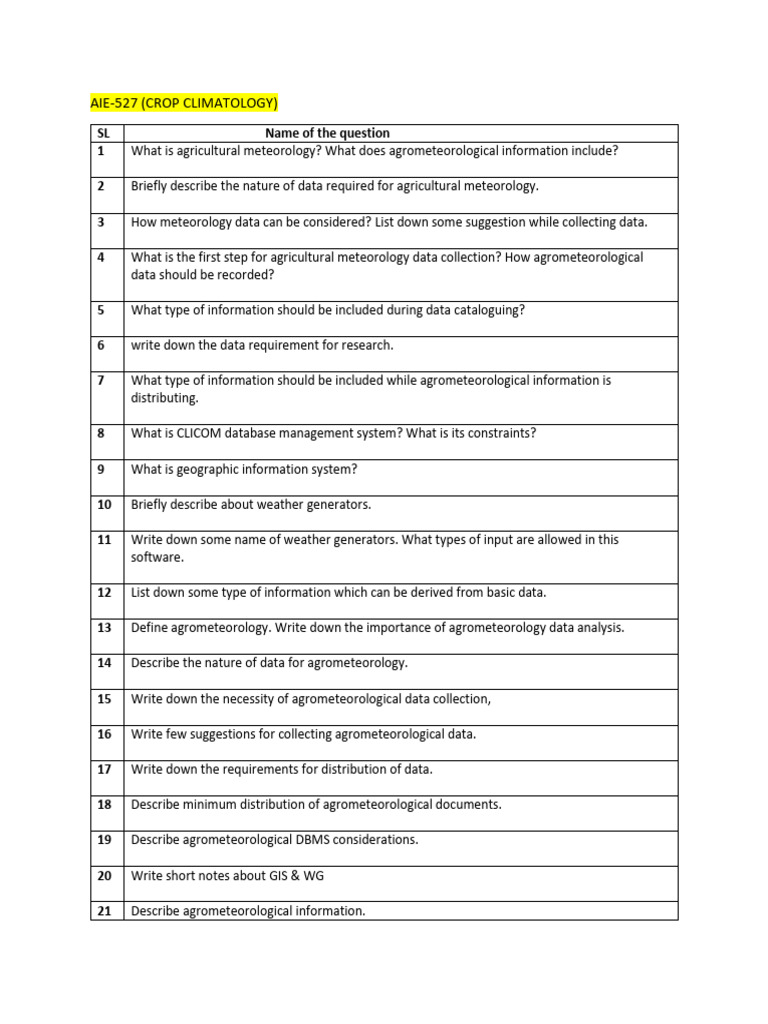 AIE-527 Question List | PDF | Geographic Information System | Information