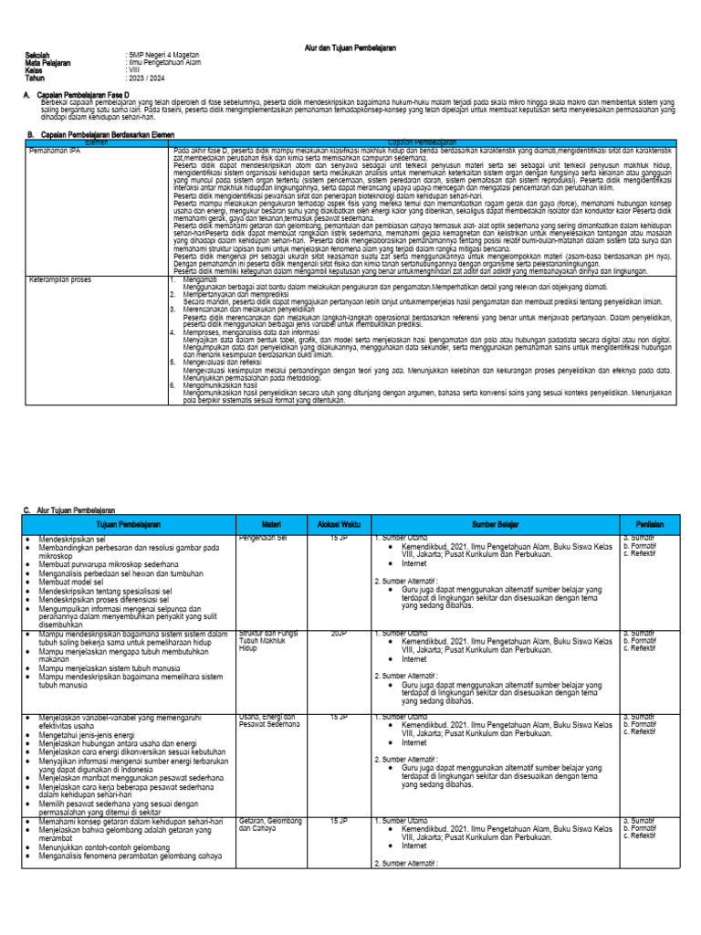 Atp Ipa 8 SMP | PDF