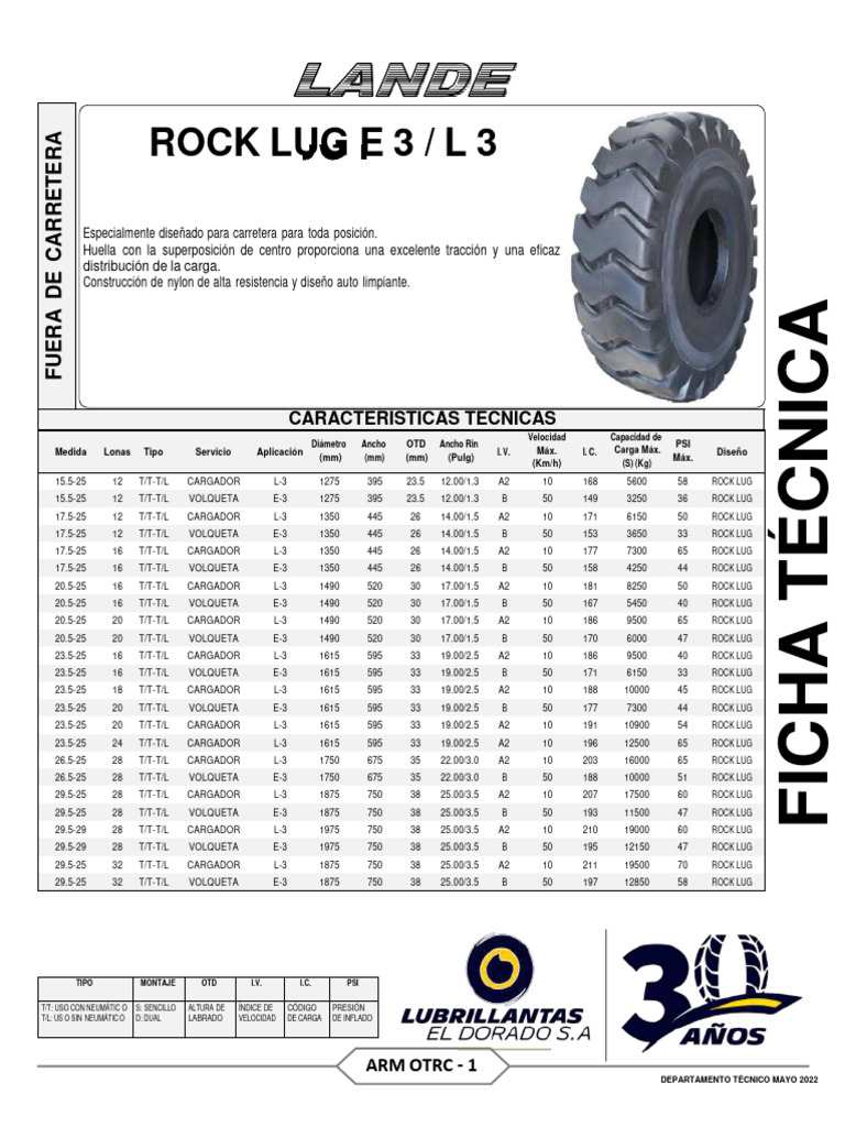 Lande Arm Otrc-1 E3 - L3 | PDF